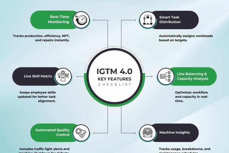 Multitex ERP - MultiTech Systems Limited